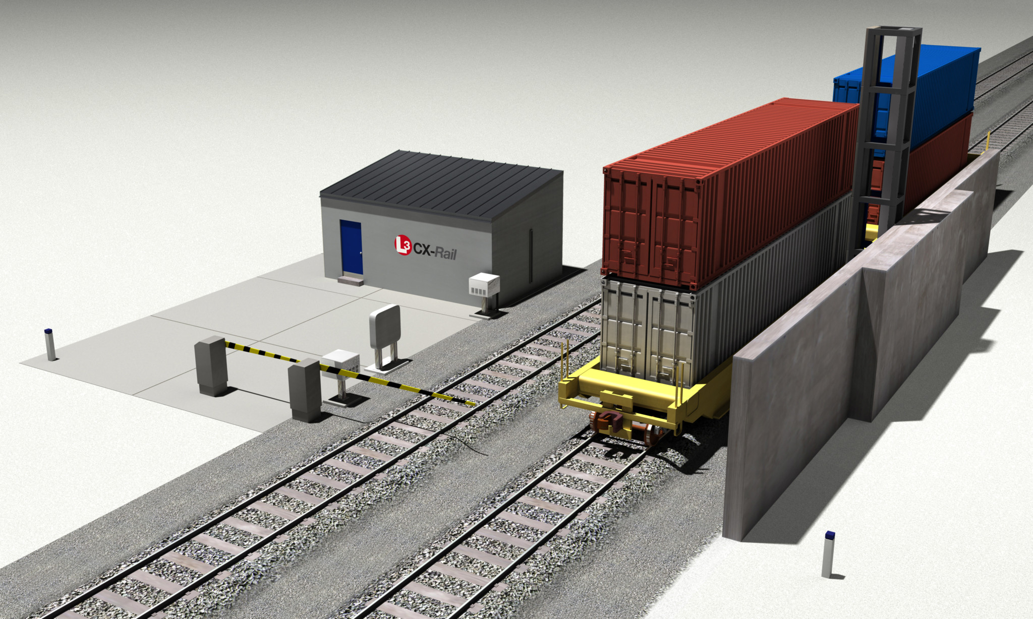 CX-Rail™ ~ EAS